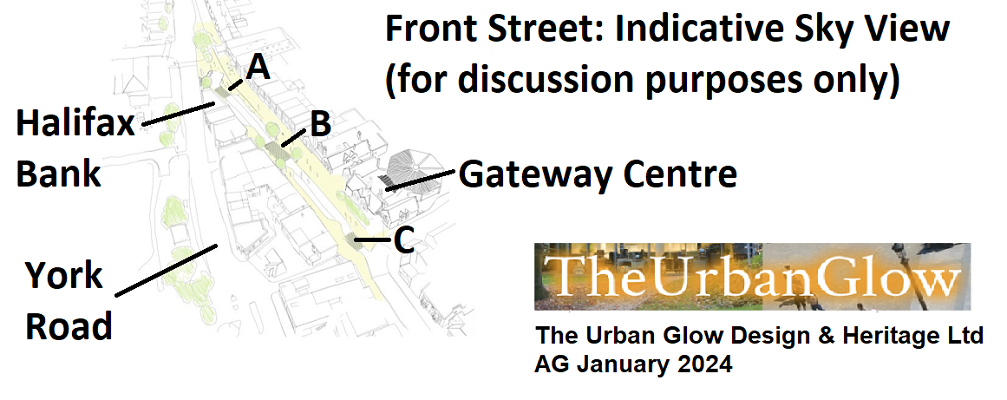 Improvements to Acomb Front Street – City of York Council